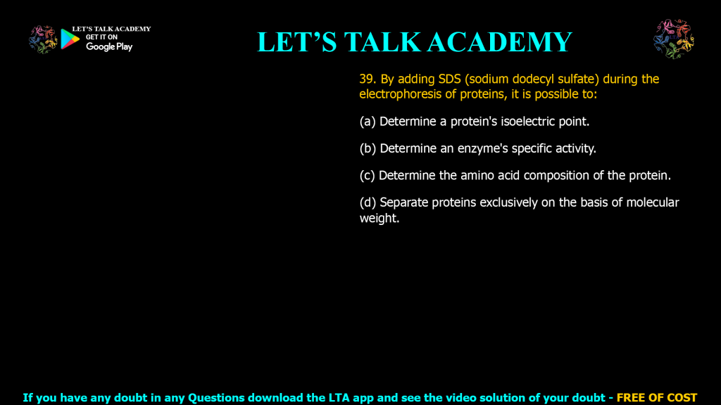 SDS-PAGE & Protein Separation Role of SDS Explained - CSIR NET LIFE ...