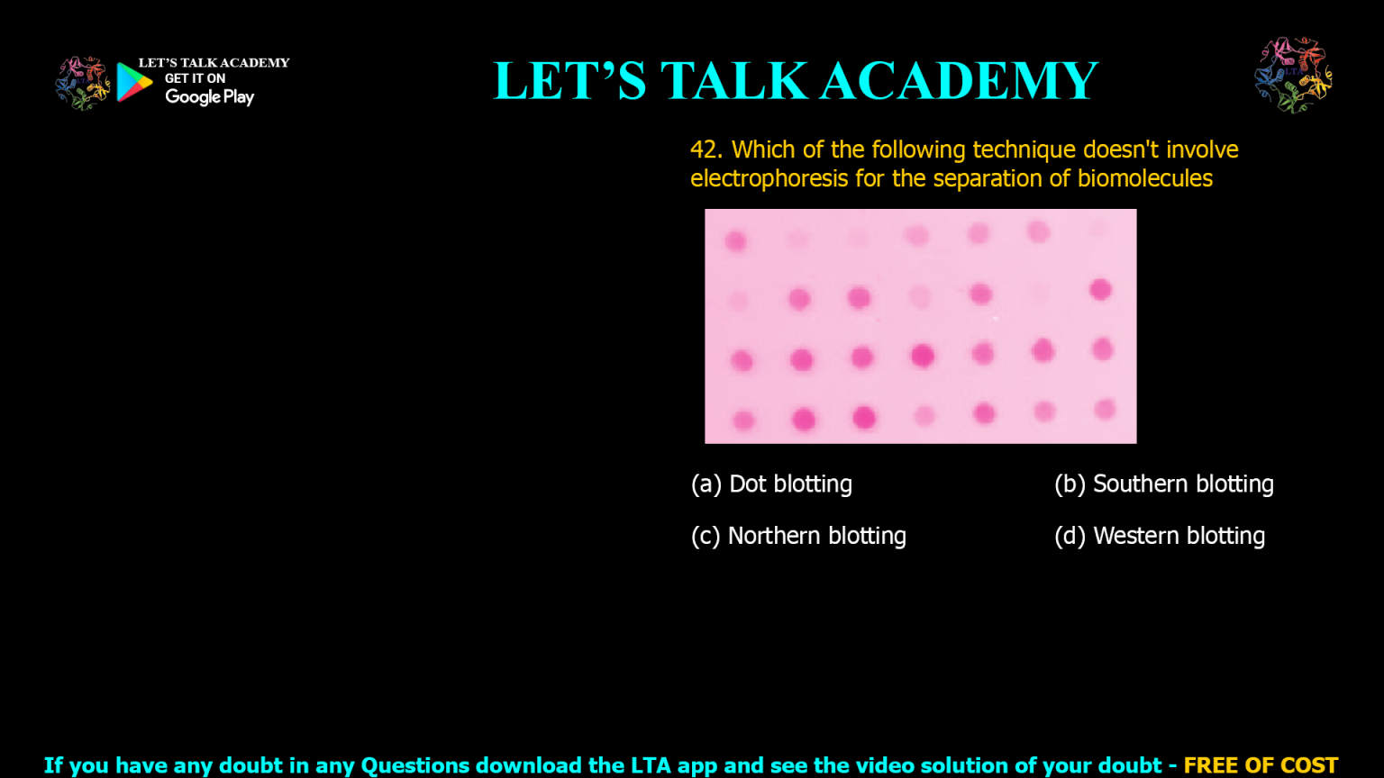 Dot Blotting: A Technique That Doesn’t Involve Electrophoresis - CSIR ...
