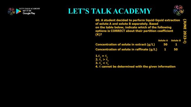 Understanding Partition Coefficient K In Liquid Liquid Extraction Csir Net Life Science