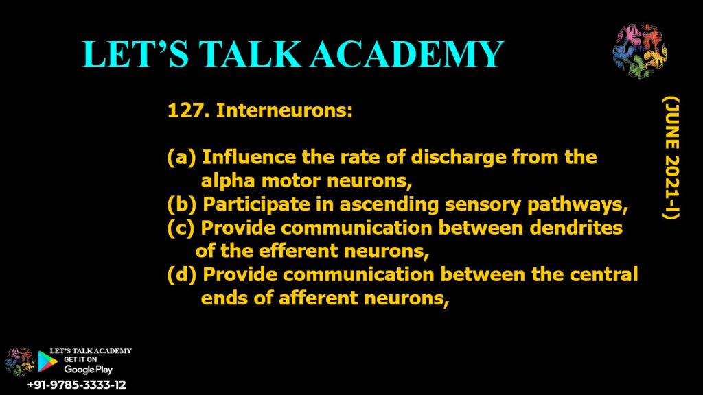 Understanding Interneurons: Their Role in the Nervous System - CSIR NET ...