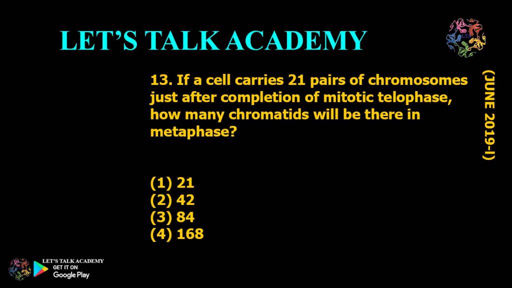 How Many Chromatids Are Present in Metaphase After Telophase? - CSIR ...