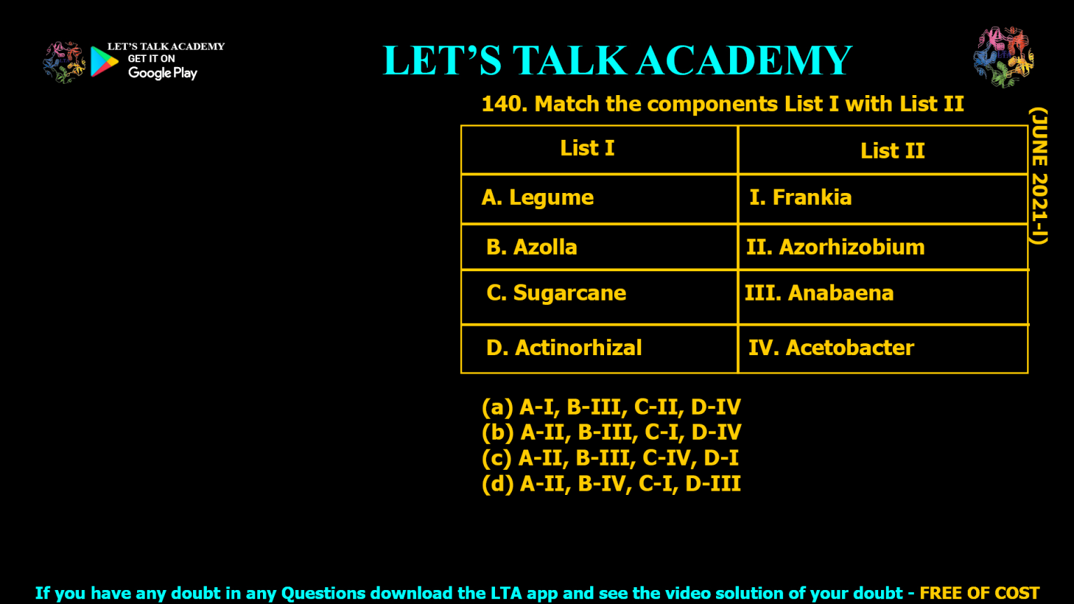 Symbiotic Relationships in Plants: Nitrogen-Fixing Bacteria