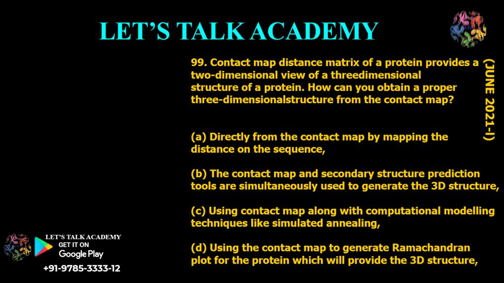 From Contact Map to 3D Structure: The Process of Protein Folding