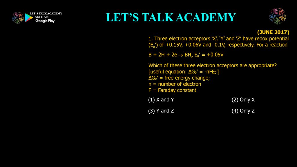 Choosing the Right Electron Acceptors: Analyzing Redox Potentials for ...