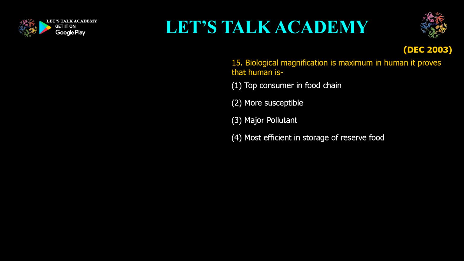 Biological Magnification in Humans: What It Reveals About Our Position ...