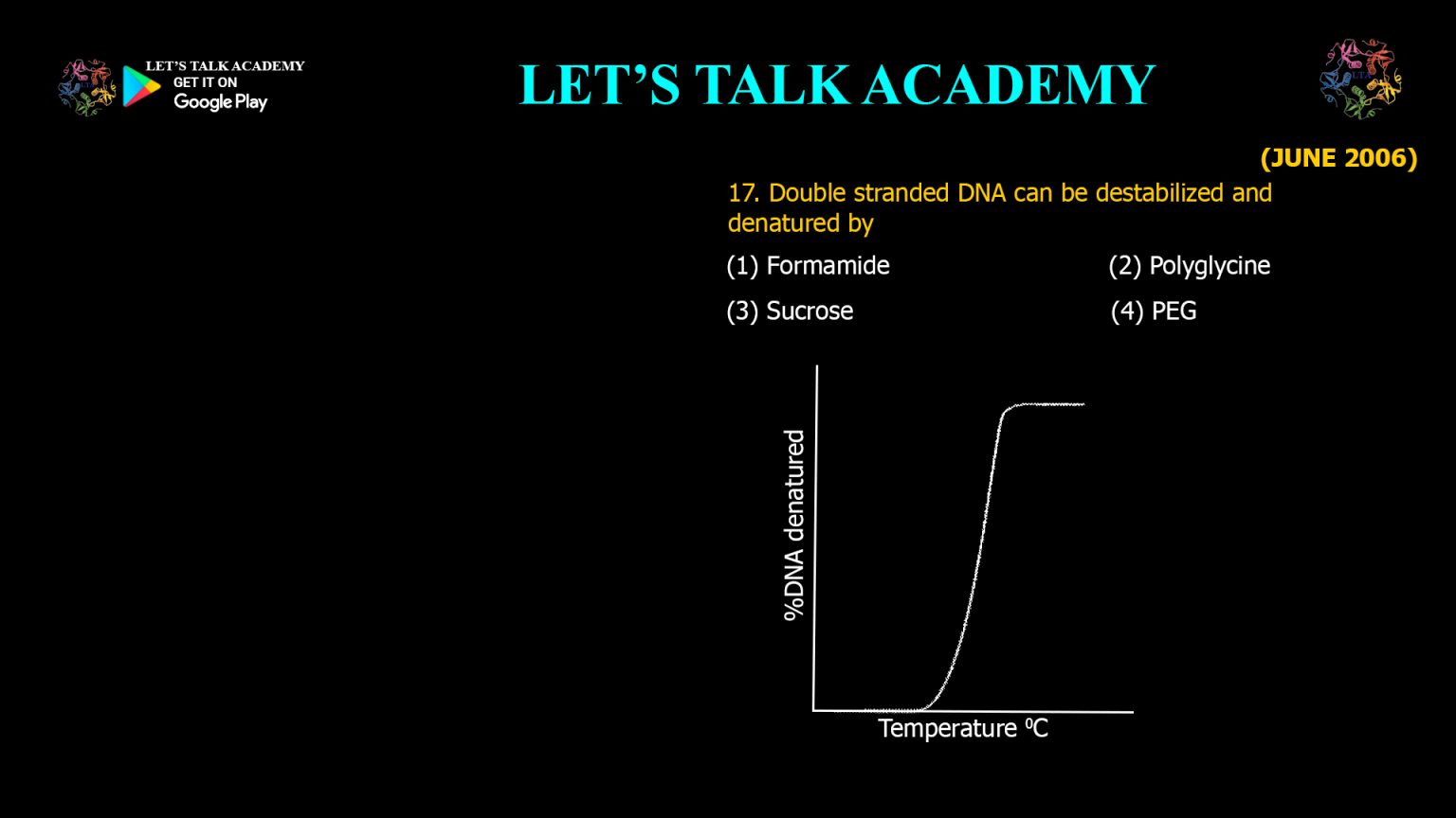 How Double-Stranded DNA Is Denatured: The Role of Formamide and Other ...