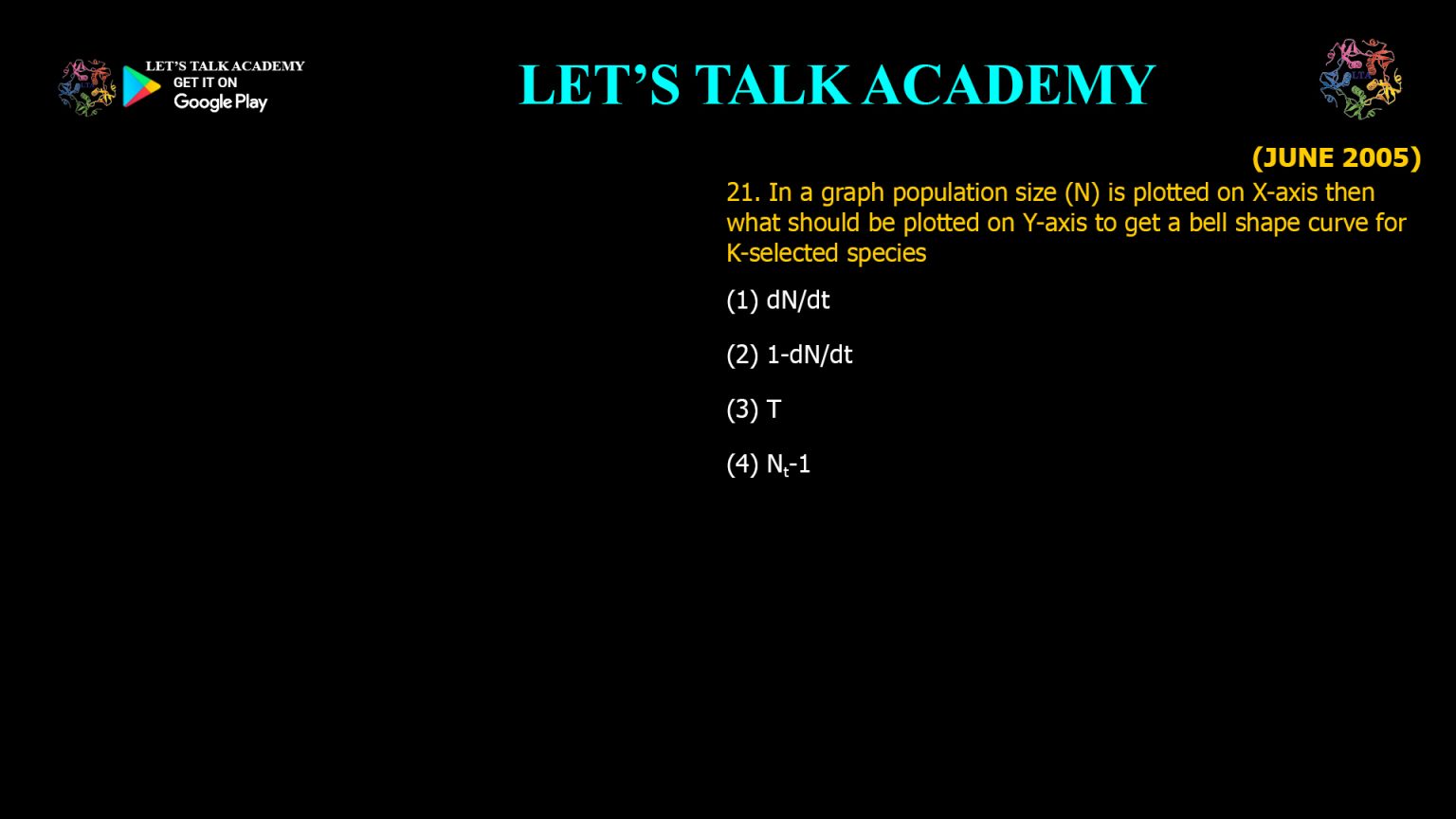 How to Plot a Bell Curve for K-Selected Species: Understanding ...