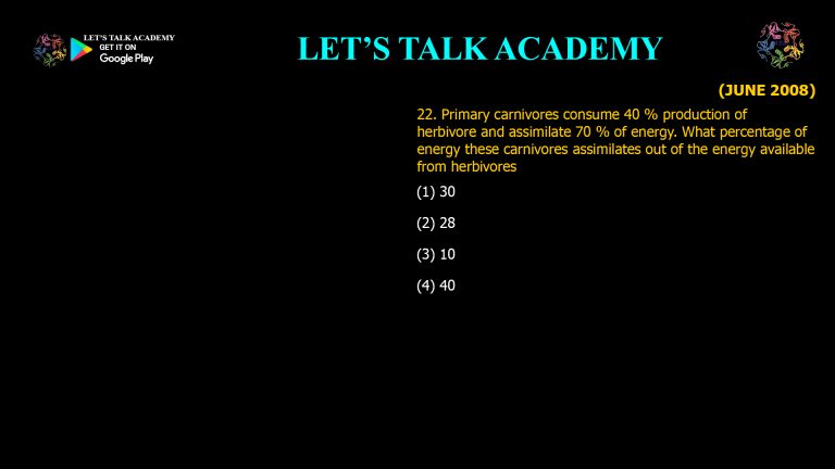 How Much Energy Do Carnivores Actually Assimilate from Herbivores ...