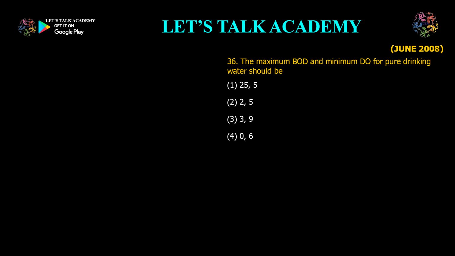 Maximum BOD and Minimum DO for Pure Drinking Water: Standards and ...