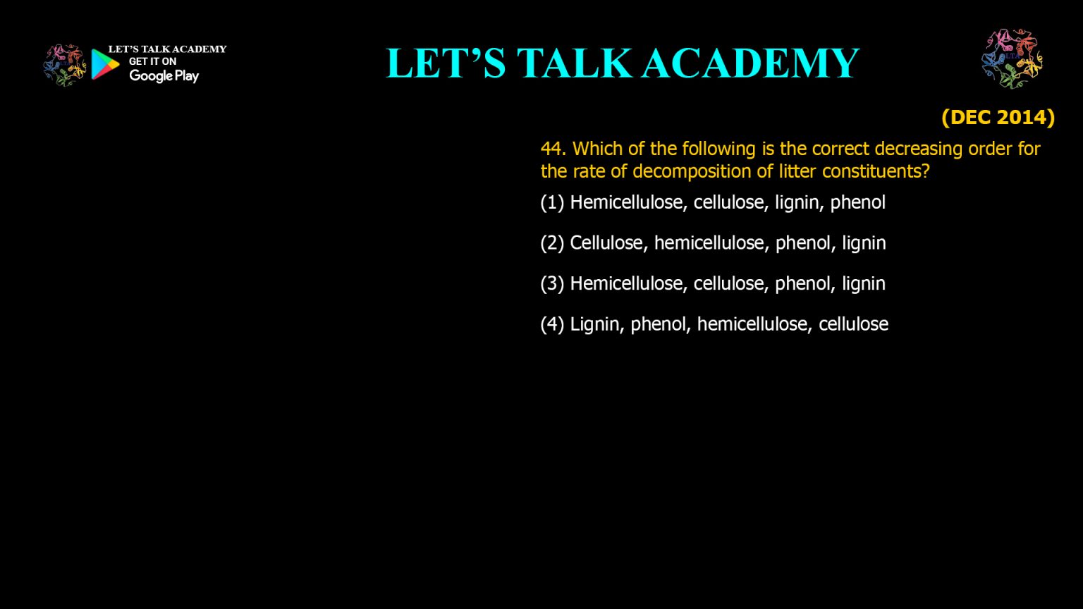 What Is the Correct Order for the Rate of Decomposition of Litter ...