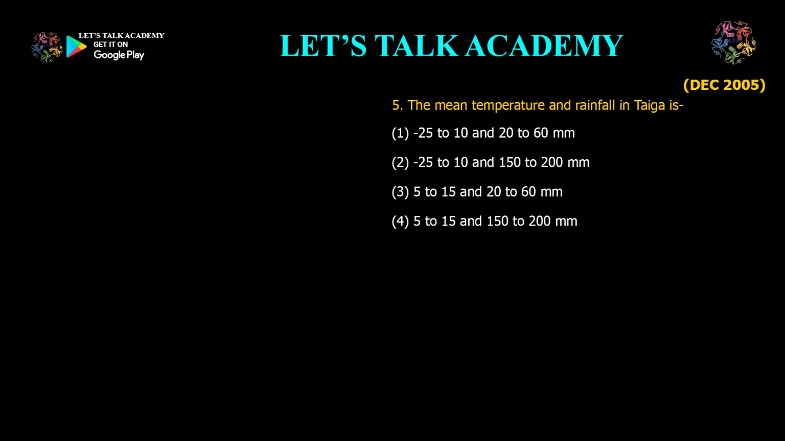 Taiga Climate Explained: Mean Temperature and Rainfall Patterns - CSIR ...