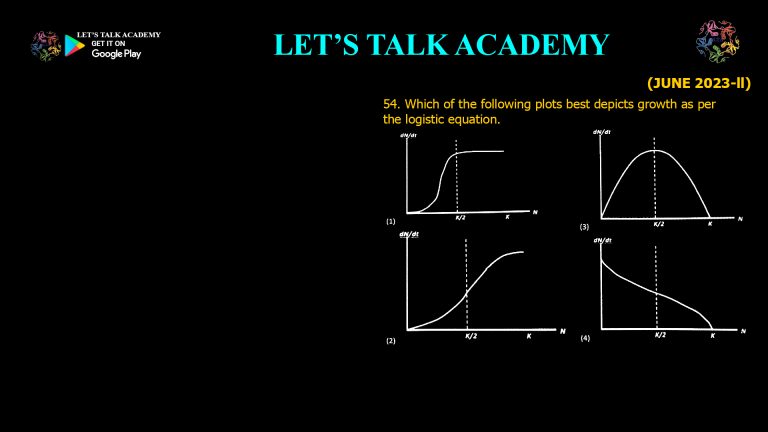 Which Plot Best Represents Logistic Growth? Understanding the S-Shaped ...