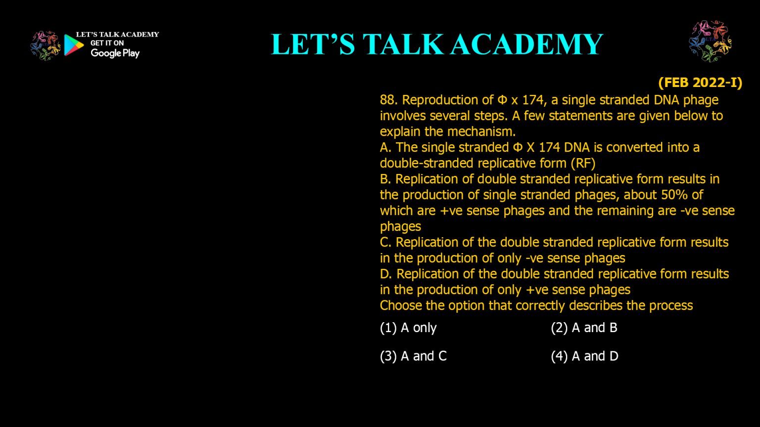 Replication Process of ΦX174 | SS DNA to Progeny Phage