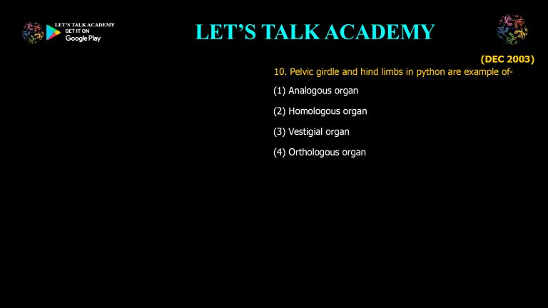 Pelvic Girdle and Hind Limbs in Pythons: A Classic Example of Vestigial ...