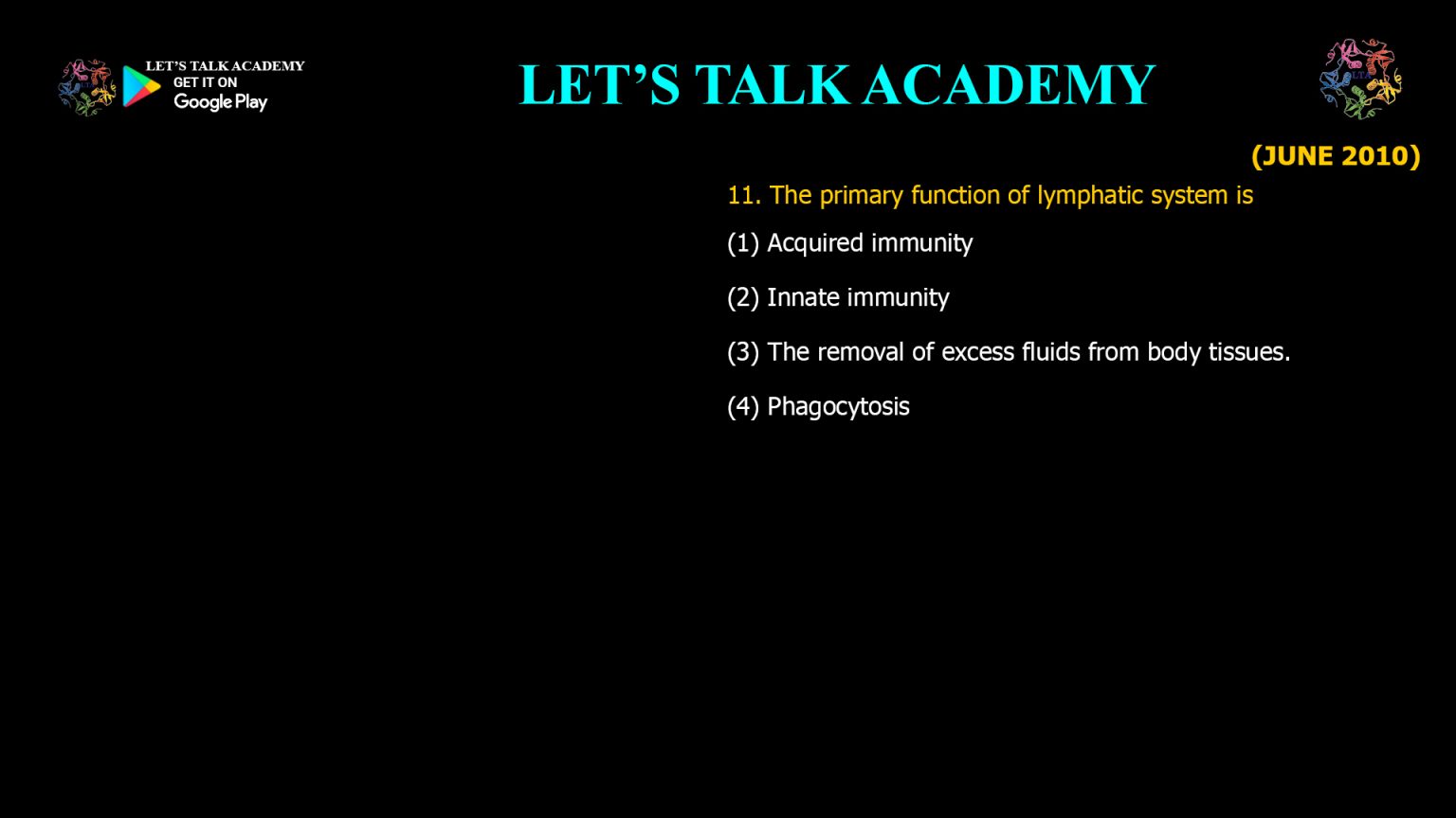 "Primary Function of the Lymphatic System: Fluid Balance and Immunity ...