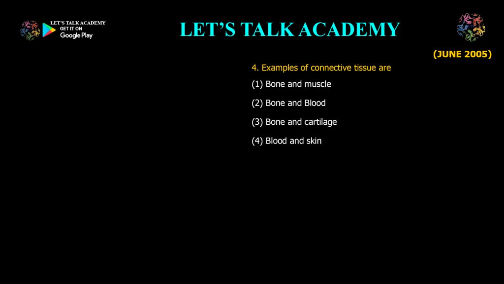 "Examples of Connective Tissue: Bone, Cartilage, Blood, and More ...