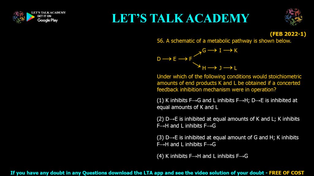 CSIR NET Life Science Previous Year Questions and Solution on Enzymes ...