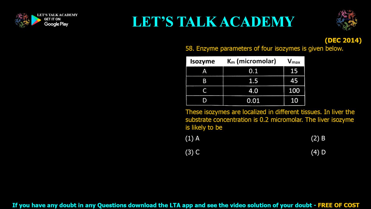 Selecting the Optimal Isozyme for Low Substrate Concentrations: Liver ...