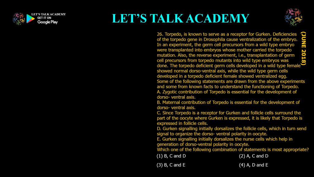 Role of Torpedo Receptor and Gurken Signaling in Dorsal-Ventral Axis Formation in Drosophila ...