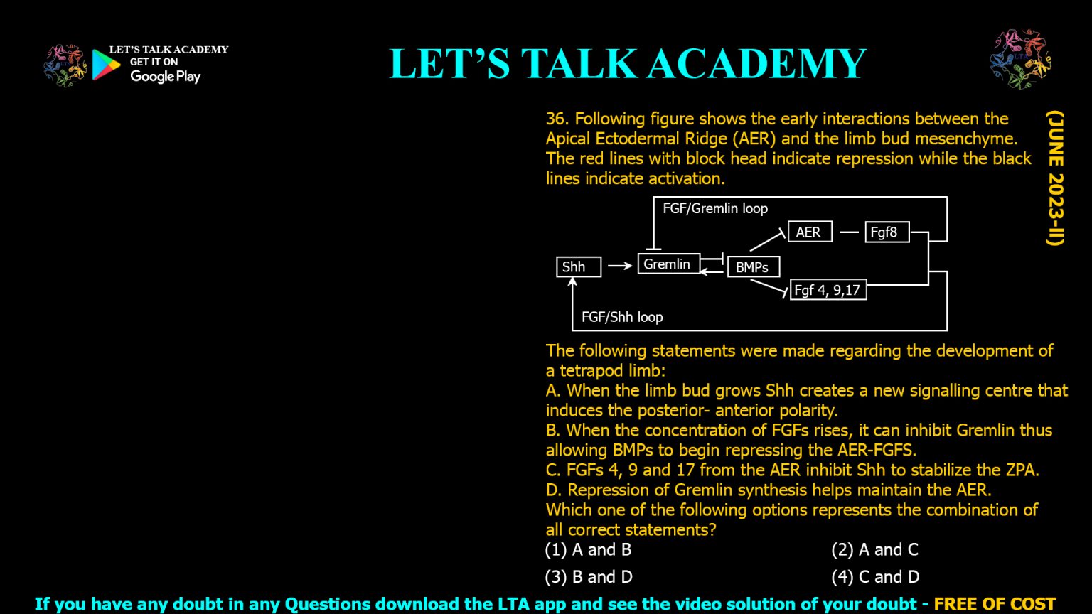 Molecular Interactions Between the Apical Ectodermal Ridge and Limb Bud ...