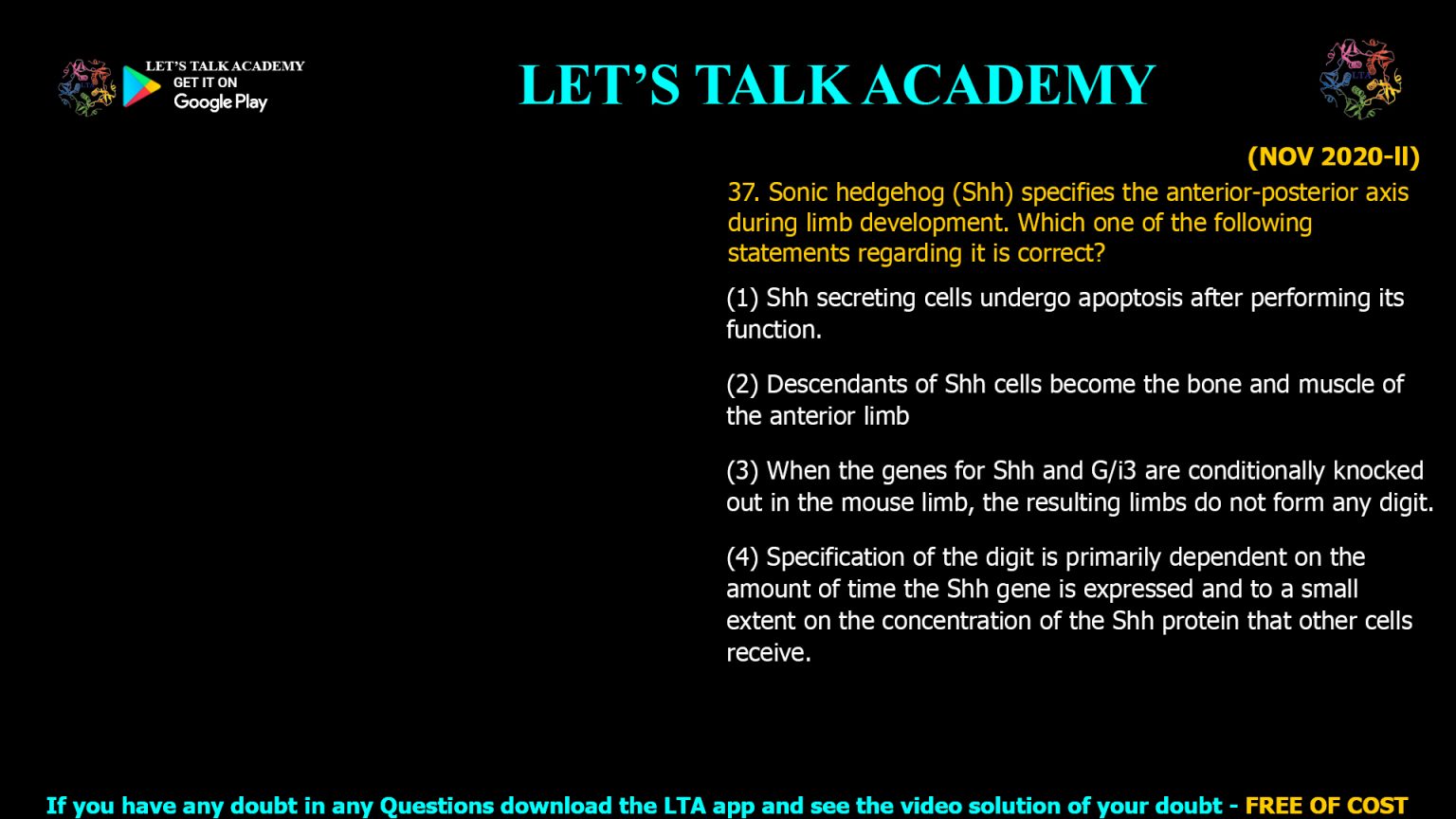 How Sonic Hedgehog (Shh) Specifies the Anterior-Posterior Axis During ...
