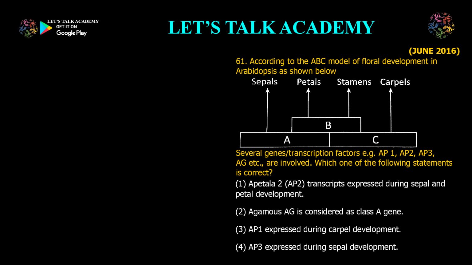 Expression and Role of APETALA2 in Sepal and Petal Development in ...