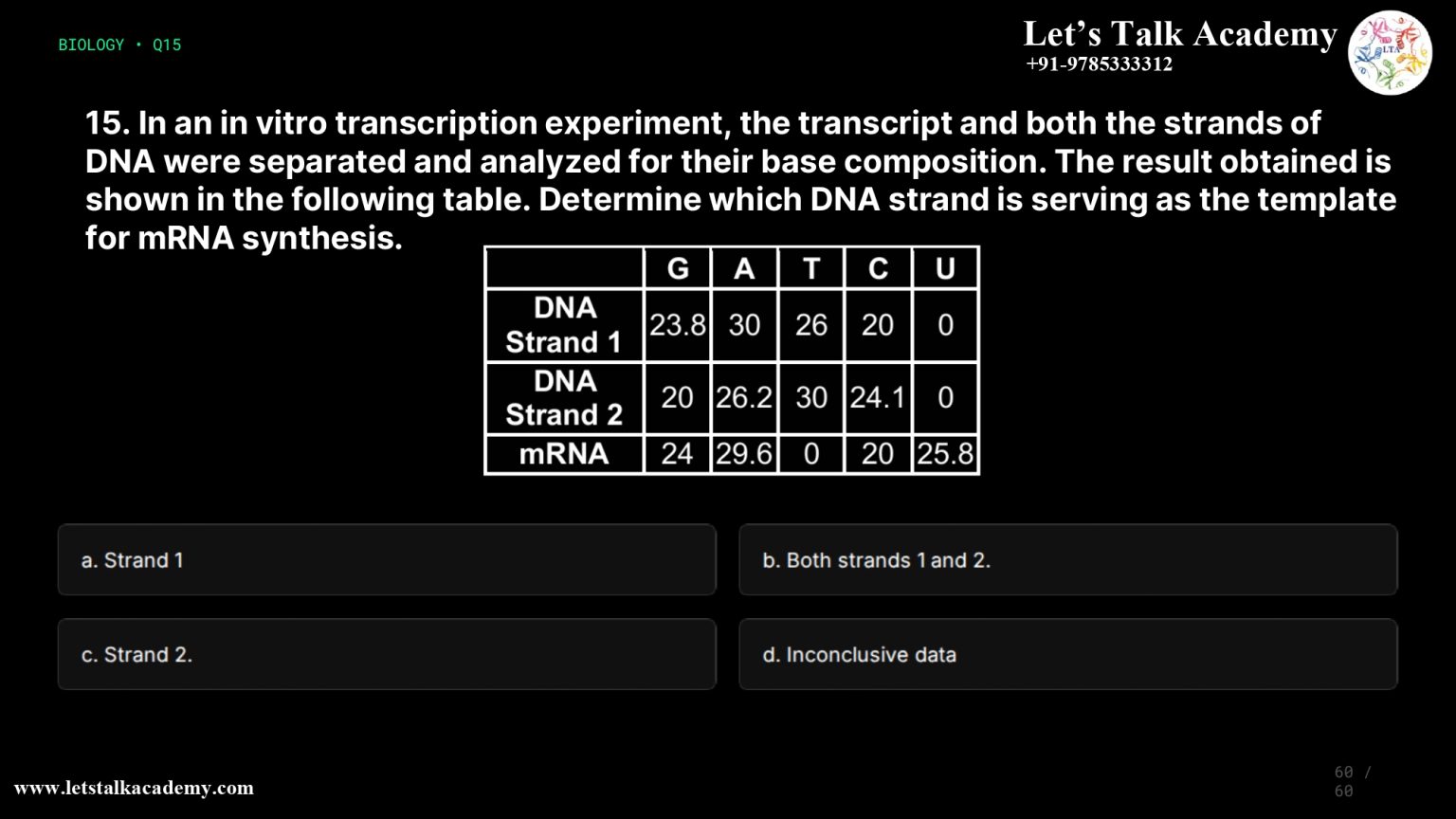 Template DNA strand identification - CSIR NET LIFE SCIENCE COACHING ...