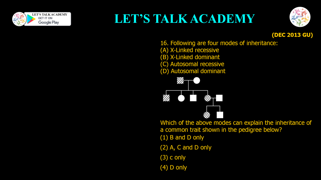 Identifying X‑Linked Dominant vs Autosomal Dominant Inheritance - CSIR ...