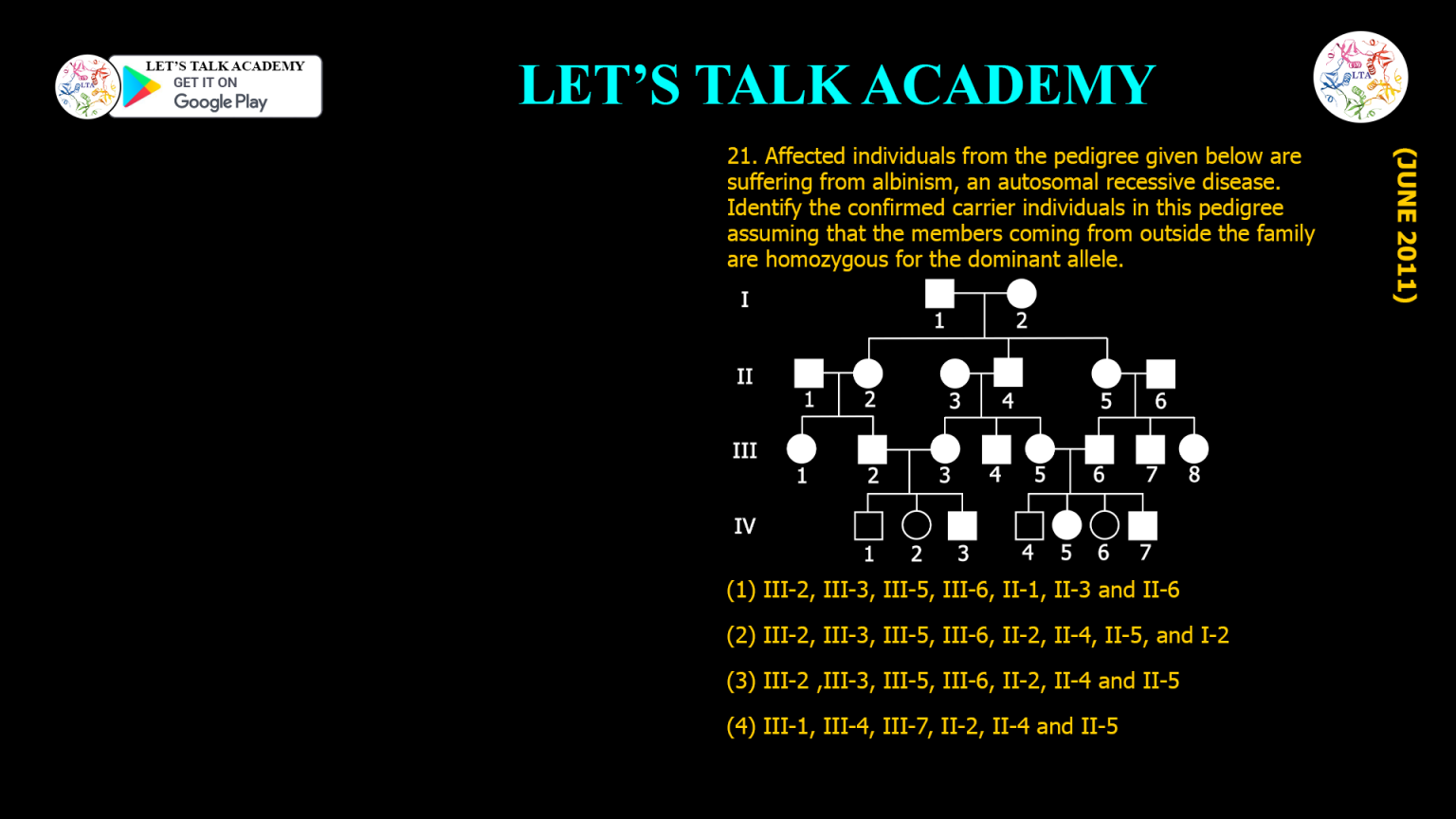 Autosomal Recessive Albinism Pedigree - CSIR NET LIFE SCIENCE COACHING ...