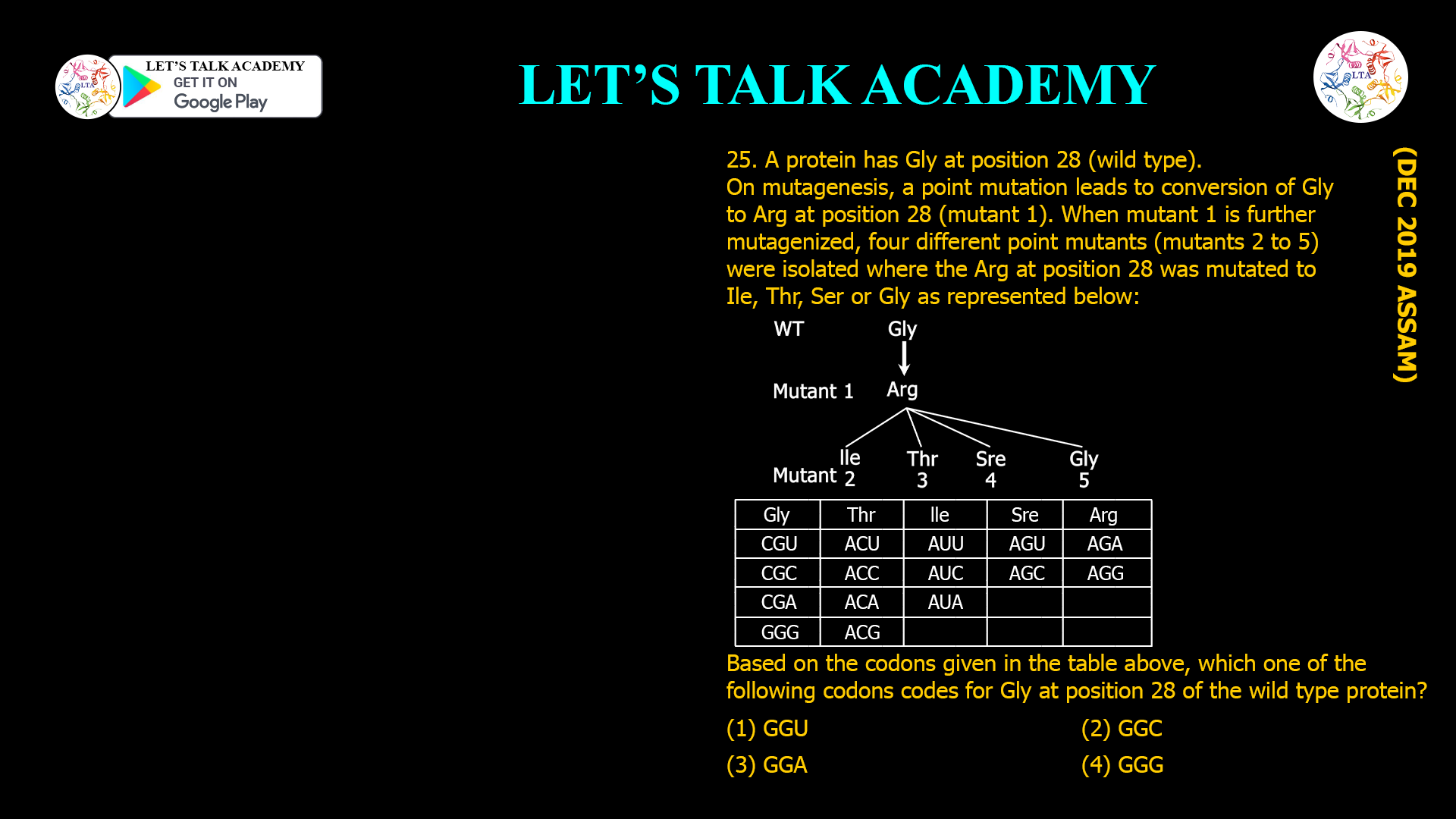 Identifying the Glycine Codon from Mutational Pathways - CSIR NET LIFE ...
