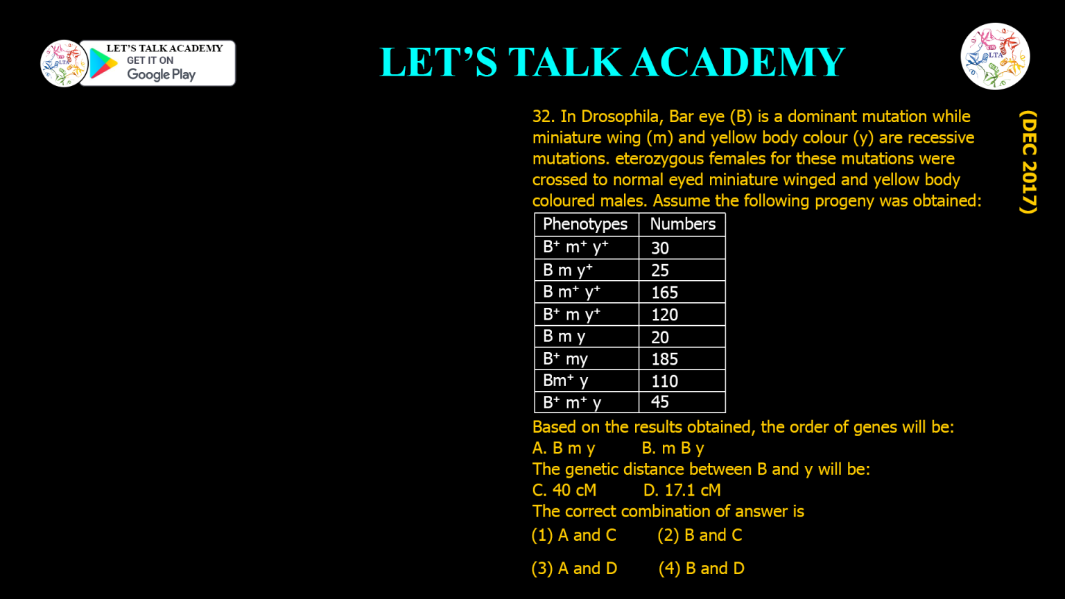 Point Test Cross in Drosophila - CSIR NET LIFE SCIENCE COACHING | NTA ...
