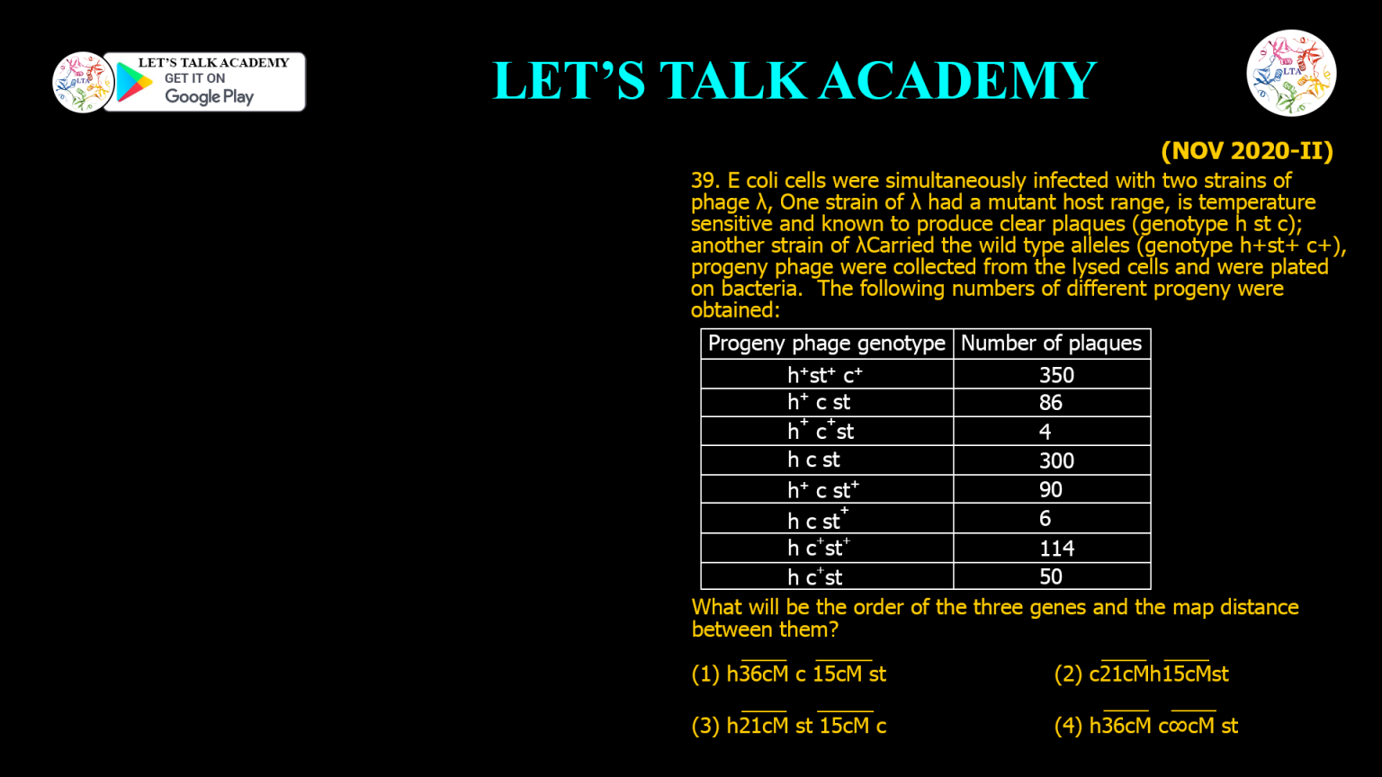 Lambda phage three‑point test cross - CSIR NET LIFE SCIENCE COACHING ...