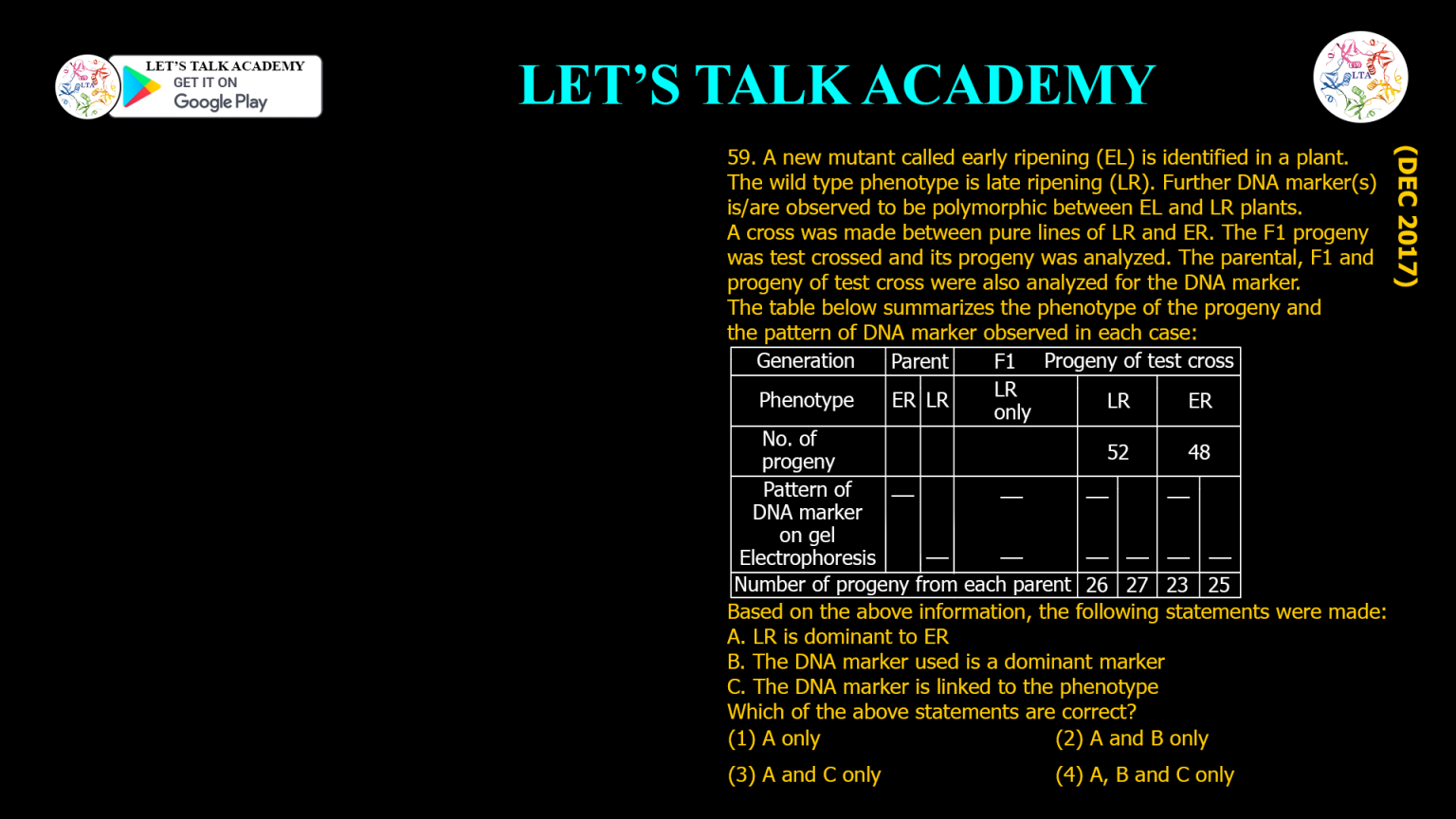 Early vs Late Ripening in Plants - CSIR NET LIFE SCIENCE COACHING | NTA ...