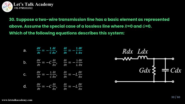 Lossless Two‑Wire Transmission Line Equations - CSIR NET LIFE SCIENCE ...