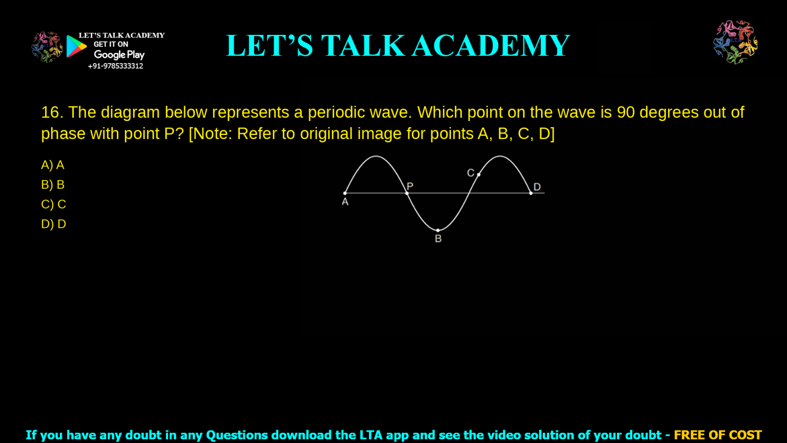 Which Point on the Periodic Wave Is 90 Degrees Out of Phase with Point ...
