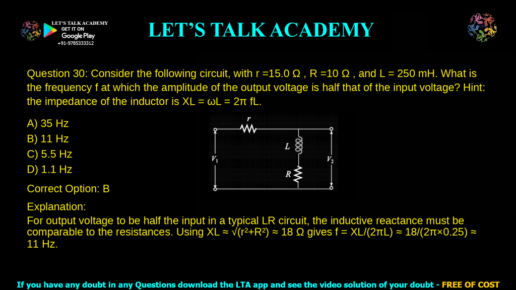 Frequency at which output voltage is half of input in LR circuit (r ...