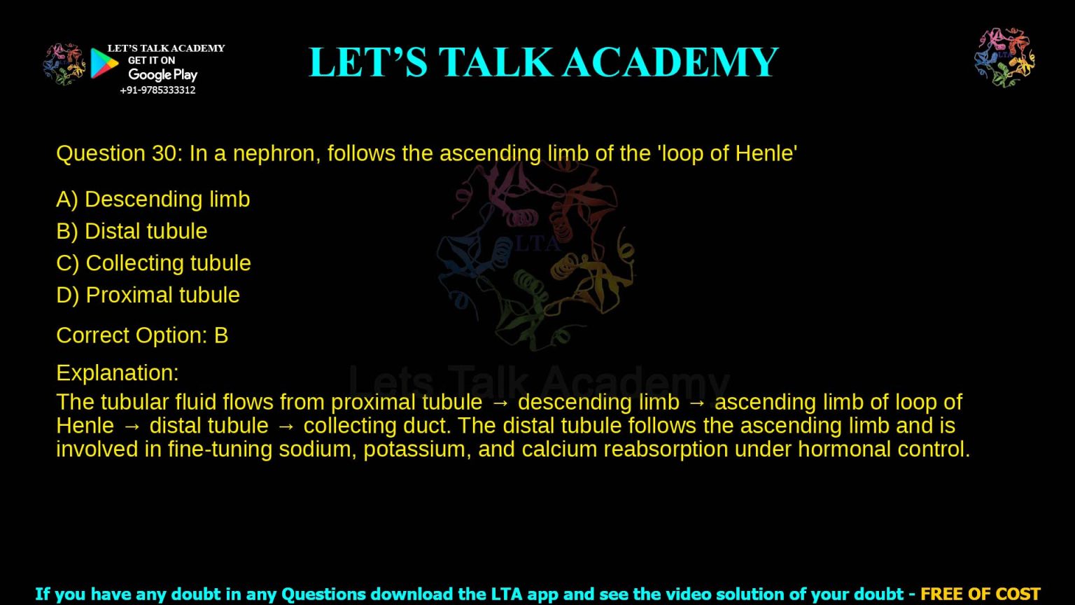 What Follows Ascending Limb of Loop of Henle in Nephron? - CSIR NET ...