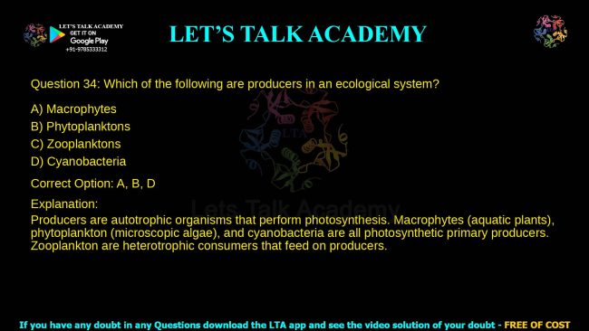 Producers in an Ecological System - CSIR NET LIFE SCIENCE COACHING ...