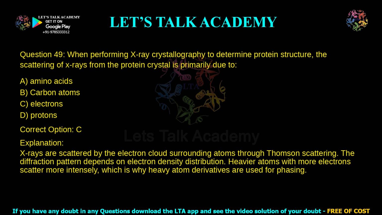 X-Ray Scattering in Protein Crystallography - CSIR NET LIFE SCIENCE ...