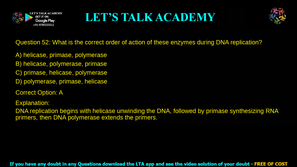 Order of Helicase, Primase, Polymerase in DNA Replication - CSIR NET ...