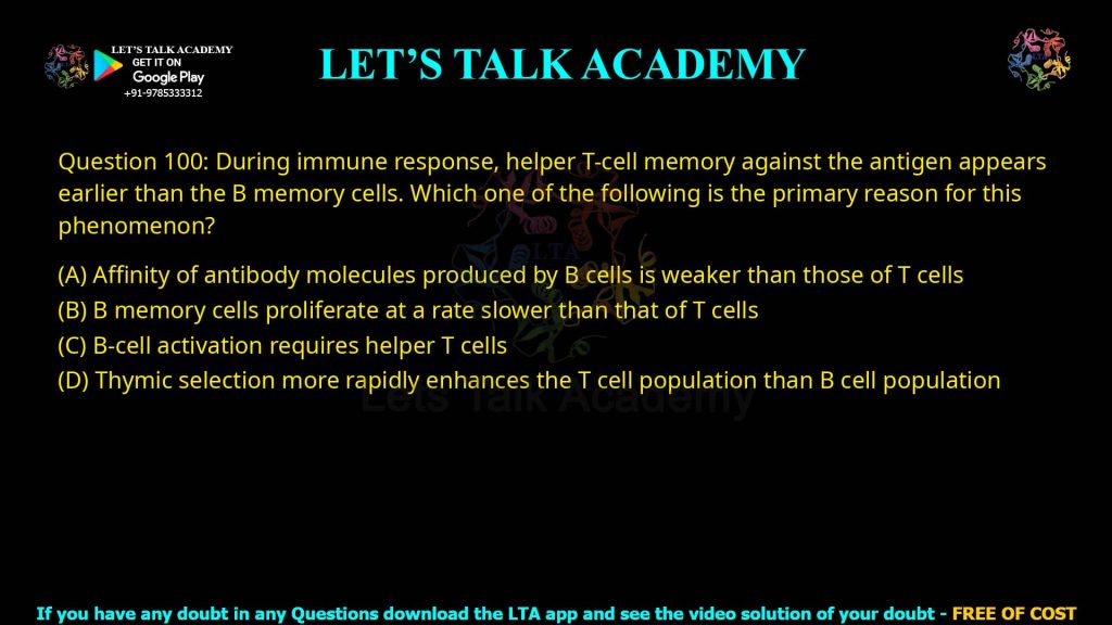Helper T Cell Memory Forms Before B Cell Memory: - CSIR NET LIFE ...
