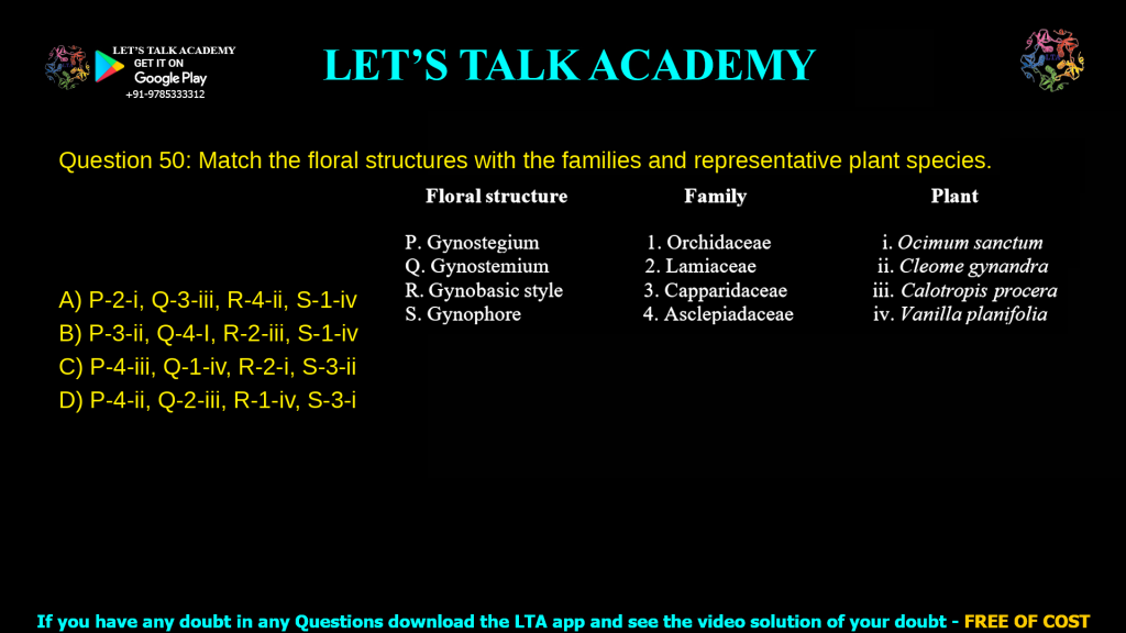 Families and Plant Species Explained - CSIR NET LIFE SCIENCE COACHING ...
