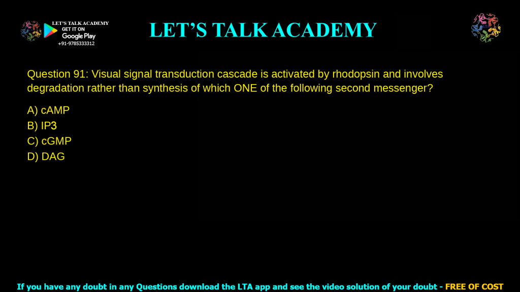 Visual Signal Transduction - CSIR NET LIFE SCIENCE COACHING | NTA NET ...
