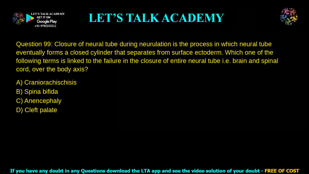 Neural Tube Closure Failure - CSIR NET LIFE SCIENCE COACHING | NTA NET ...